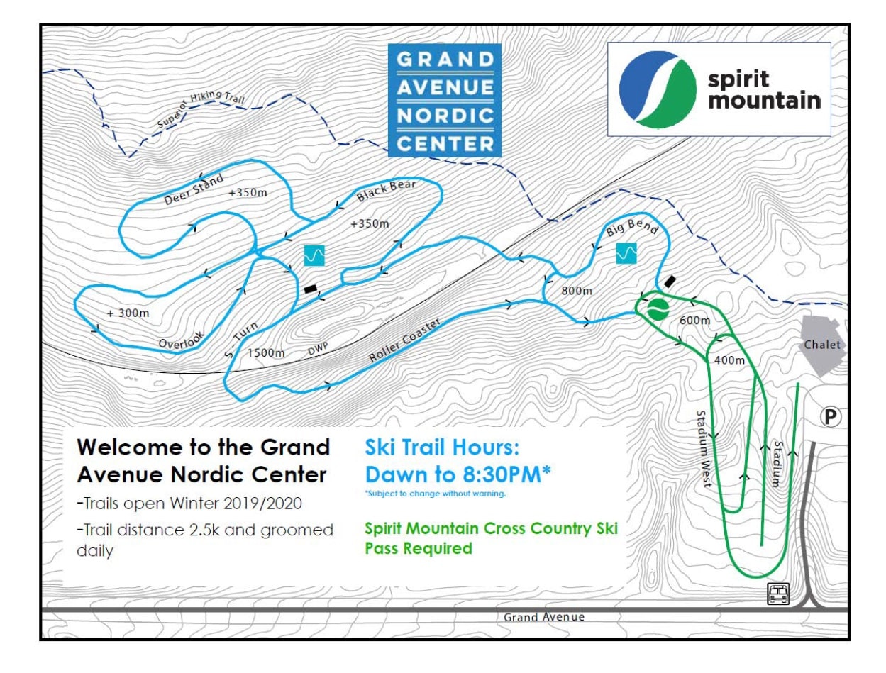 Nordic - Spirit Mountain
